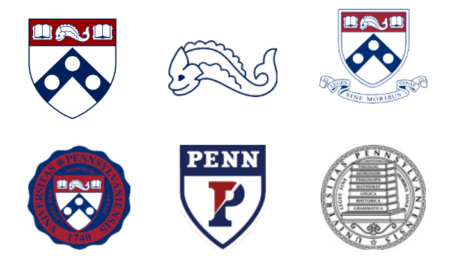 Can I Use the Wharton Logo? - Identity Kit